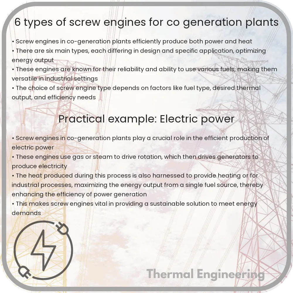 6 Types of Screw Engines for Co-Generation Plants