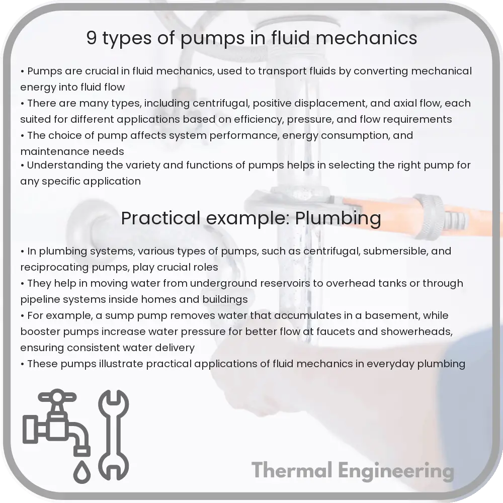 9 Types of Pumps in Fluid Mechanics