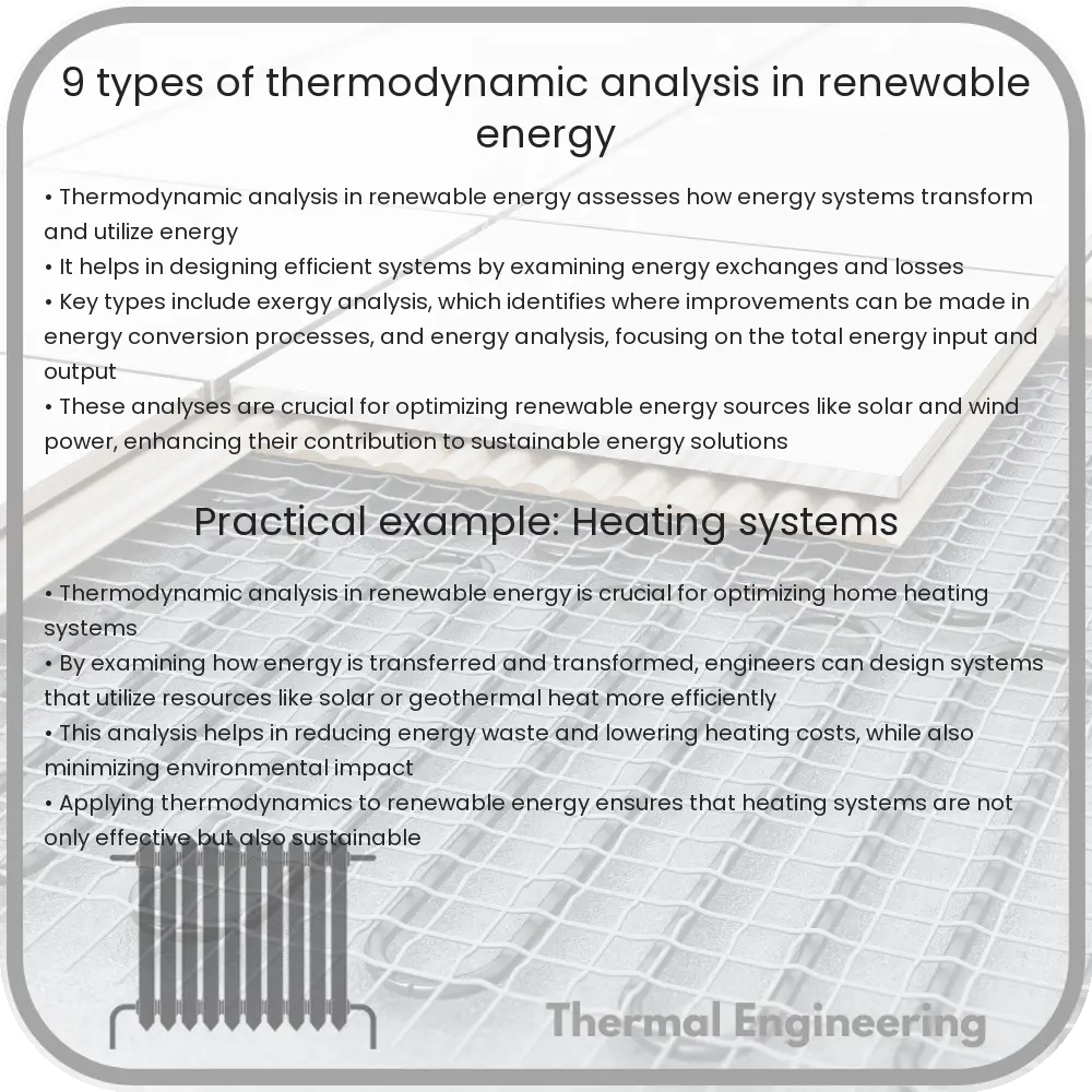 9 Types of Thermodynamic Analysis in Renewable Energy