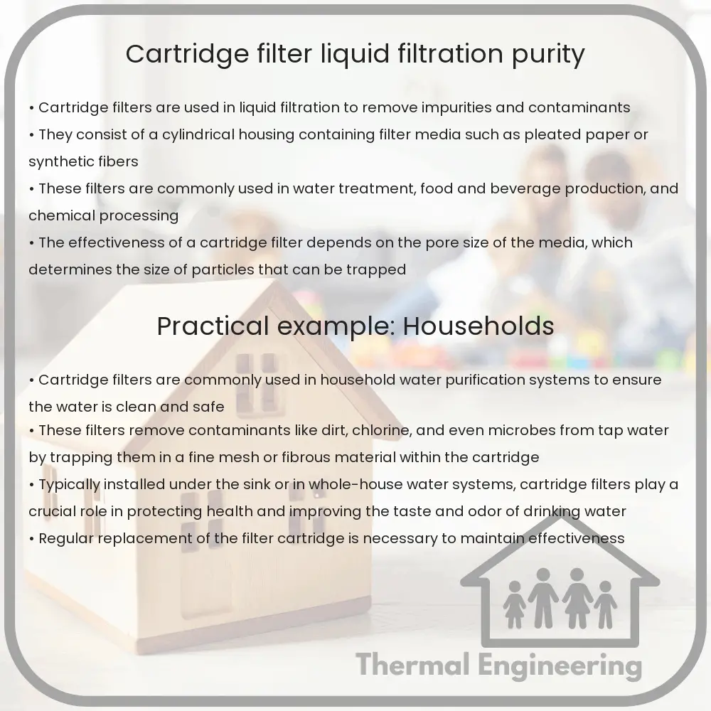 Cartridge Filter | Liquid Filtration & Purity