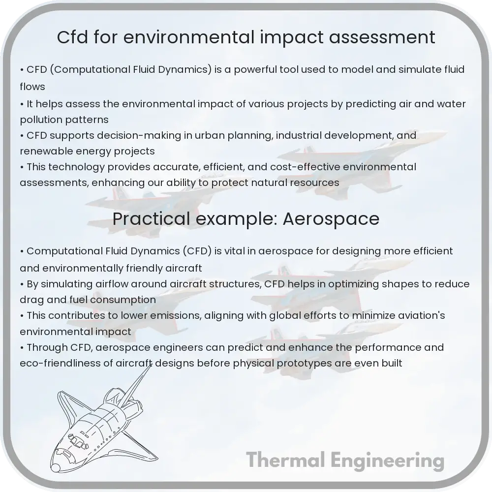CFD for environmental impact assessment