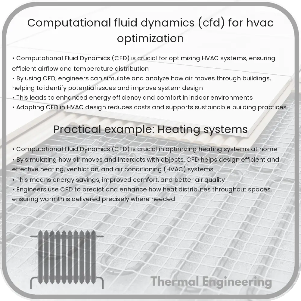 Computational fluid dynamics (CFD) for HVAC optimization Computational fluid dynamics (CFD) for HVAC optimization