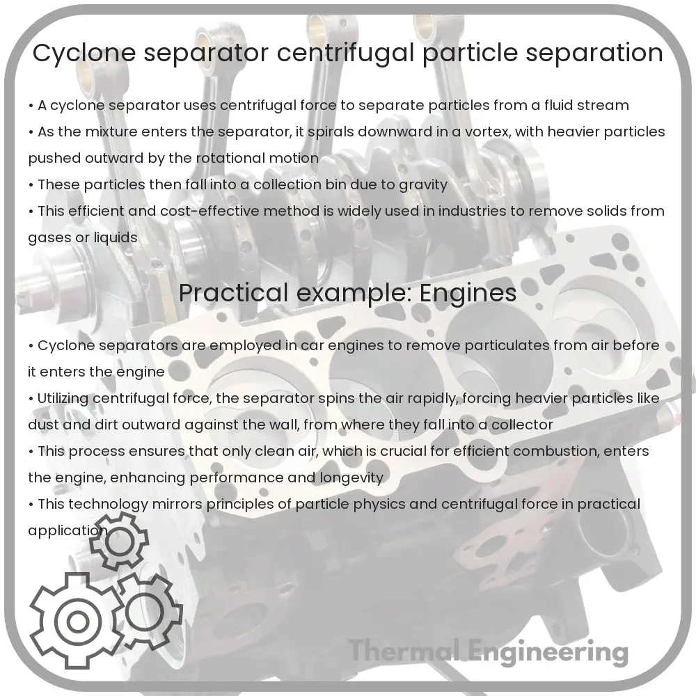Cyclone Separator | Centrifugal, Particle Separation