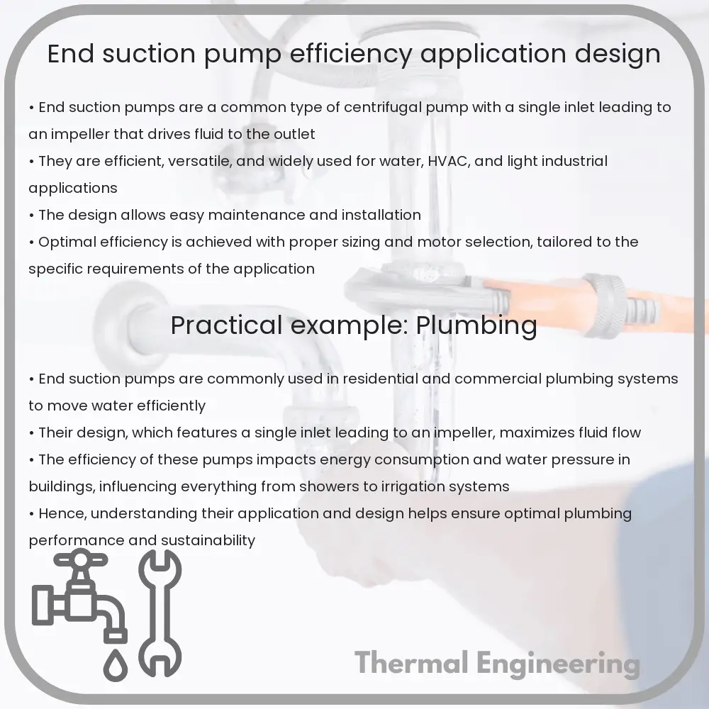 End Suction Pump | Efficiency, Application & Design