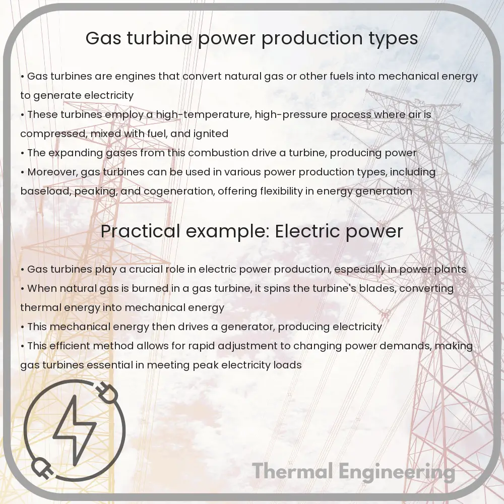 Gas Turbine | Power Production Types Gas Turbine | Power Production Types