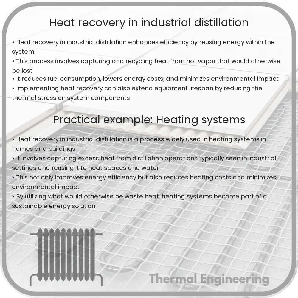 Heat recovery in industrial distillation
