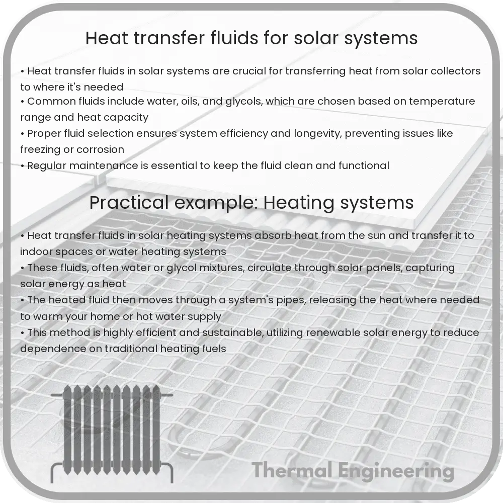 Heat transfer fluids for solar systems