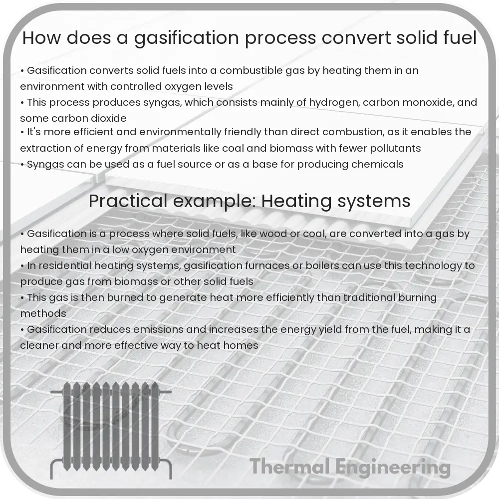 How does a gasification process convert solid fuel