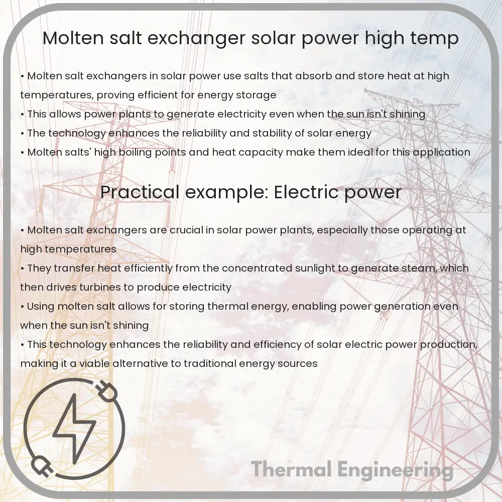 Molten Salt Exchanger | Solar Power, High-Temp