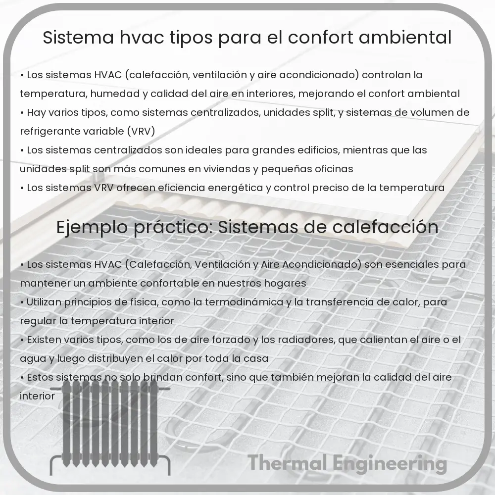 Sistema HVAC | Tipos para el Confort Ambiental