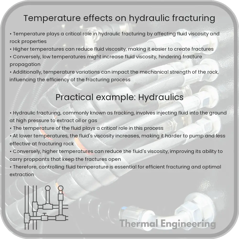 Temperature Effects On Hydraulic Fracturing