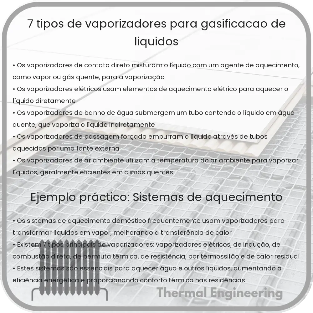 7 Tipos de Vaporizadores para Gasificação de Líquidos