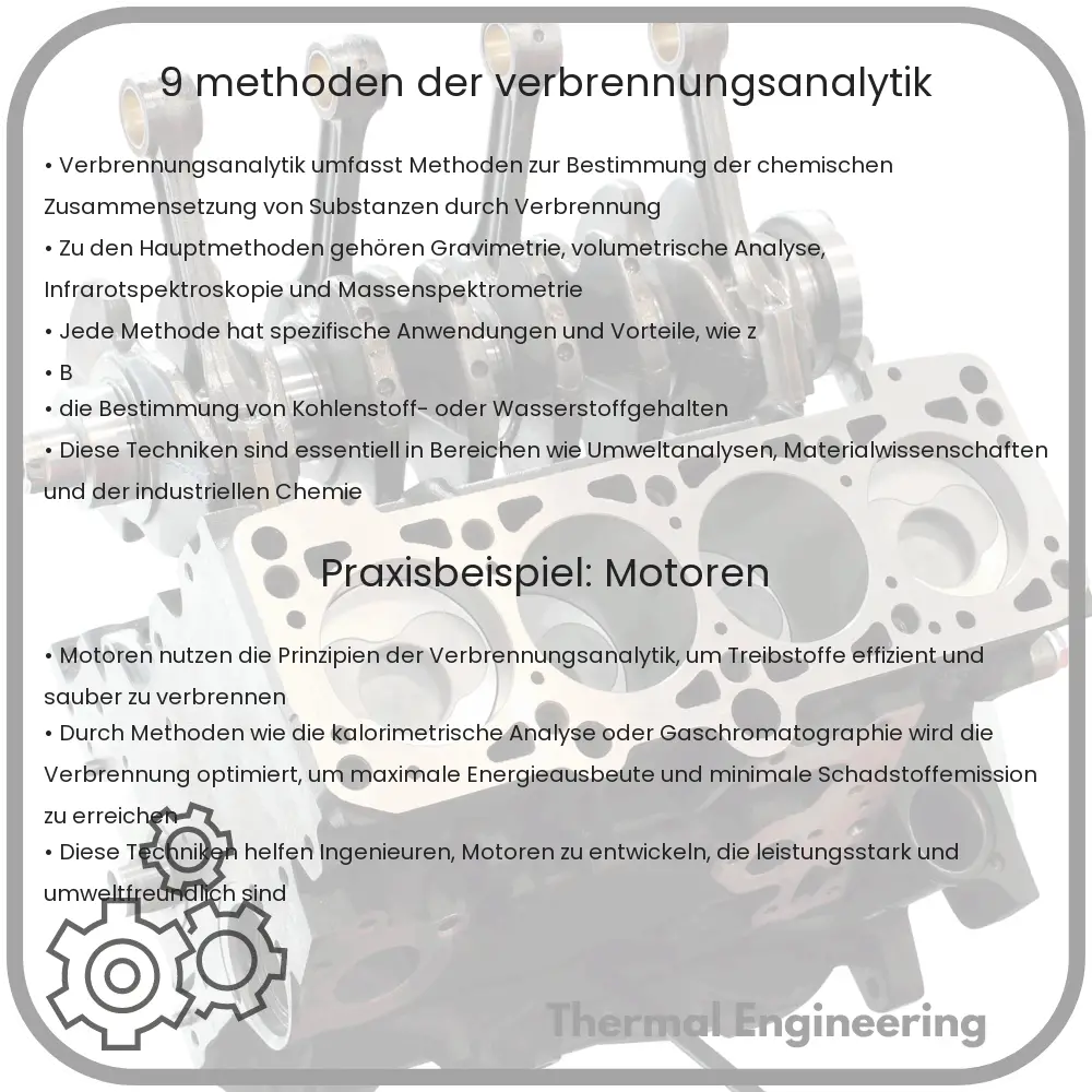 9 Methoden der Verbrennungsanalytik