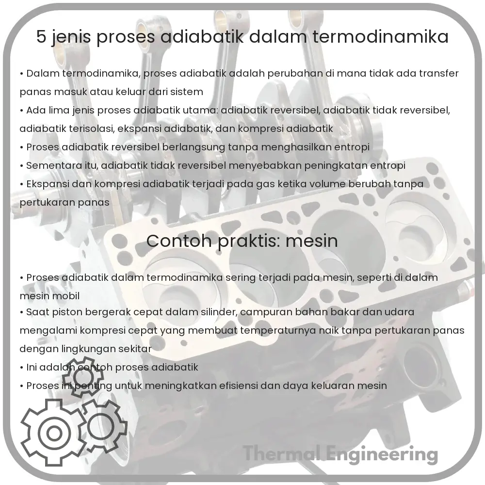 5 Jenis Proses Adiabatik dalam Termodinamika