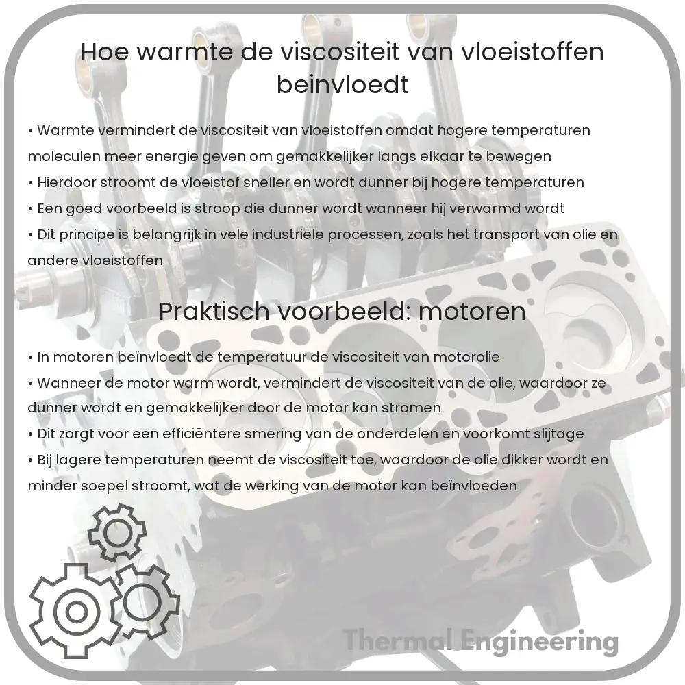 Hoe warmte de viscositeit van vloeistoffen beïnvloedt