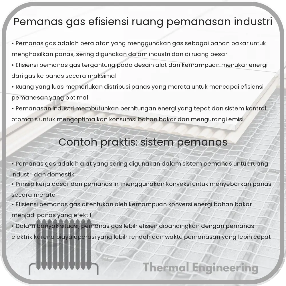 Pemanas Gas | Efisiensi, Ruang & Pemanasan Industri