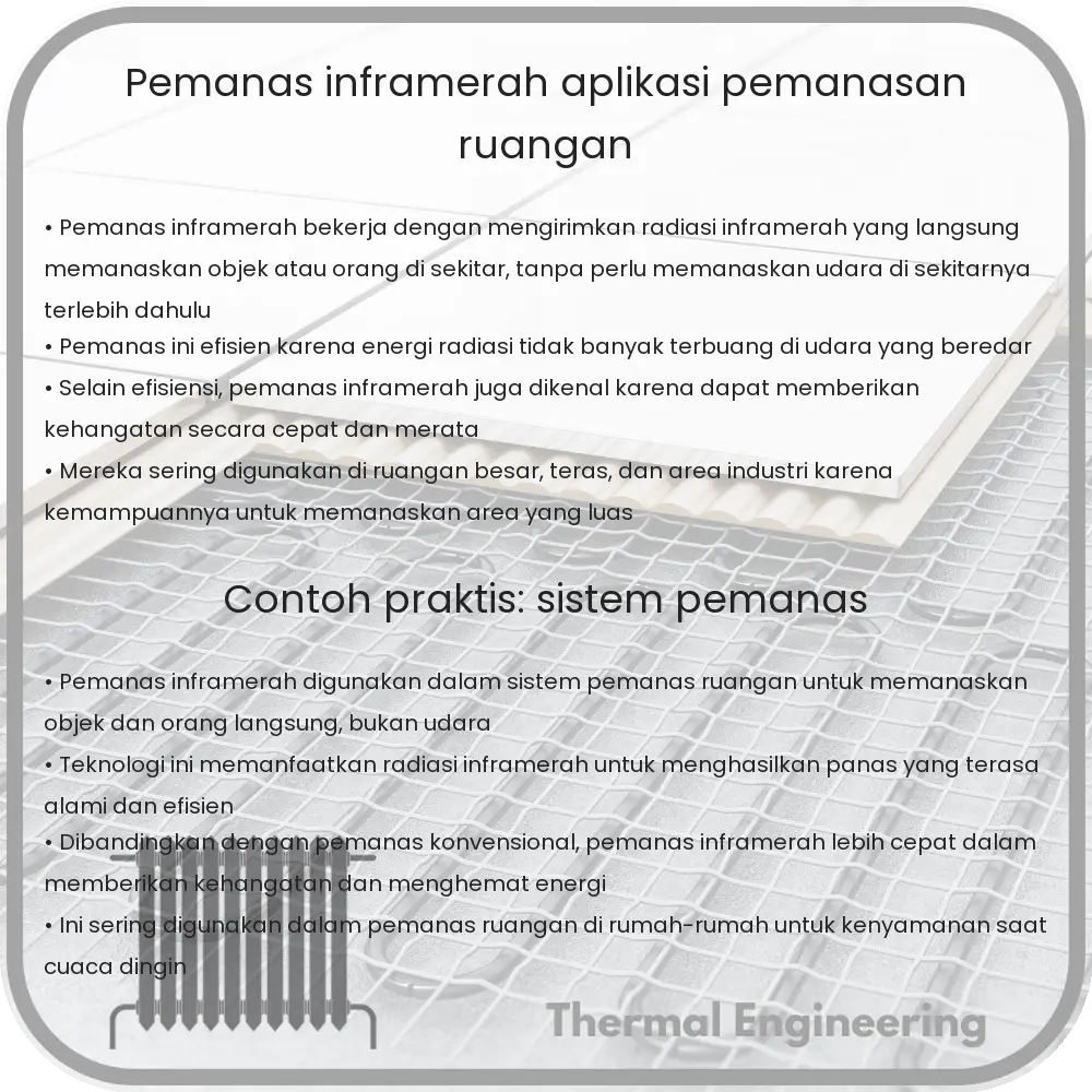 Pemanas Inframerah | Aplikasi Pemanasan Ruangan